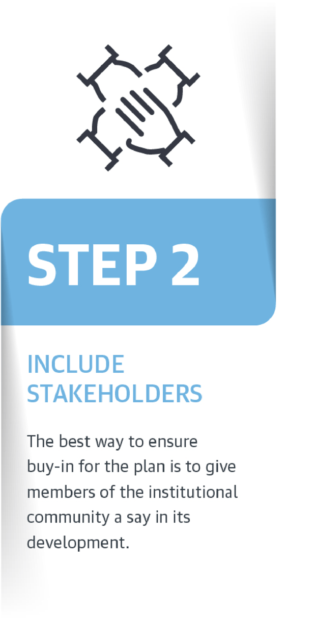 5 Steps to a Strategic Capital Plan Framework